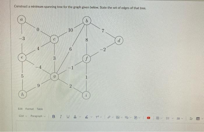 Solved Construct a minimum spanning tree for the graph given | Chegg.com
