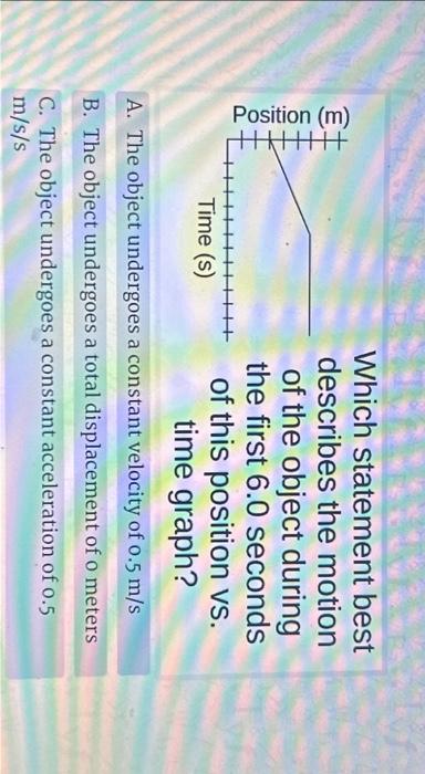 Solved Position (m) Time (s) Which statement best describes | Chegg.com