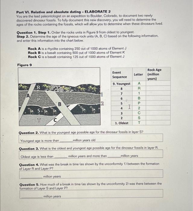 Solved Part VI. Relative and absolute dating - ELABORATE 2 | Chegg.com