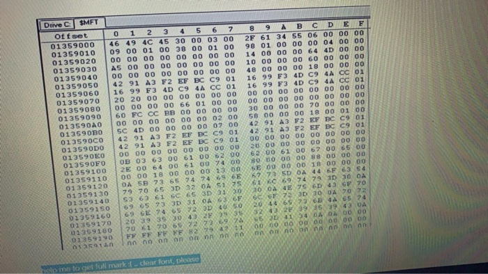 1. The figure shows a MFT record in NTFS. Use the | Chegg.com