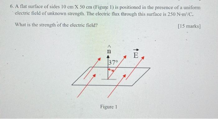Solved 6. A flat surface of sides 10 cmX50 cm (Figure 1) is | Chegg.com
