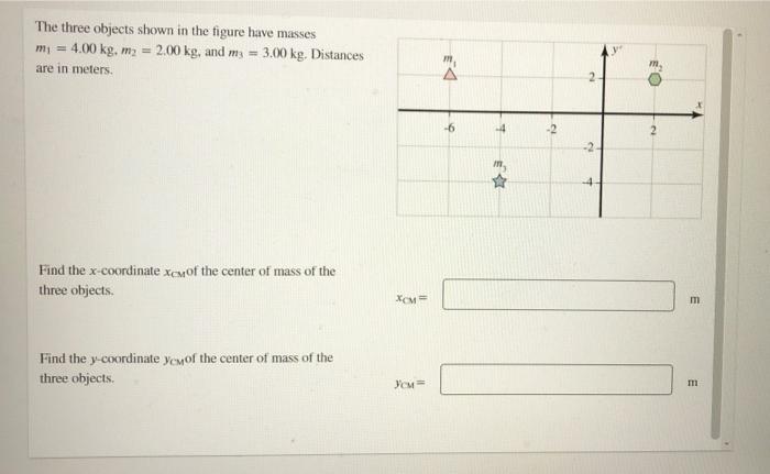 Solved The three objects shown in the figure have masses mi | Chegg.com