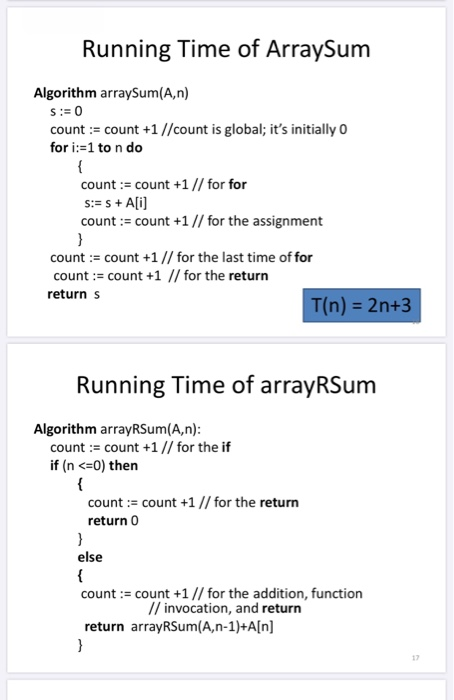 Solved Problem 2. The Fibonacci sequence of numbers starts | Chegg.com