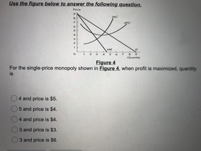 Solved A downward sloping convex curve shows the following | Chegg.com