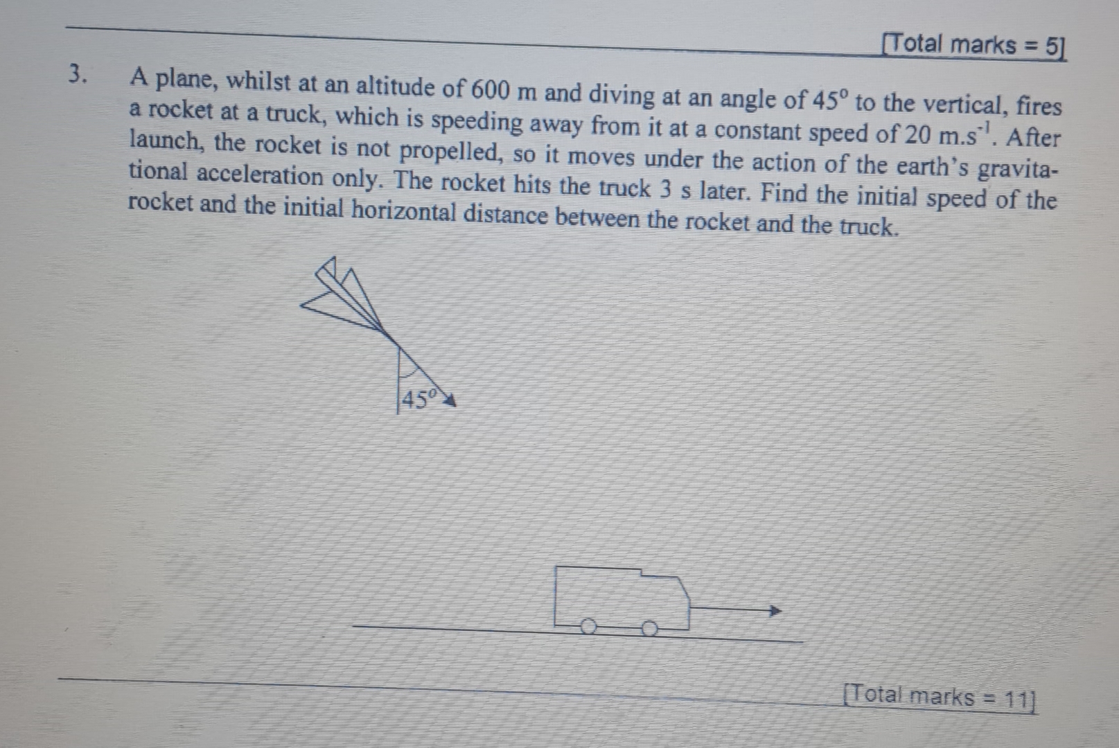 Solved [Total marks =53. ﻿A plane, whilst at an altitude of | Chegg.com