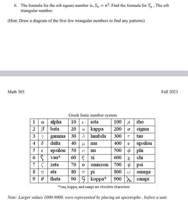 Solved 6. The formula for the nth square number is, Sn=n2. | Chegg.com