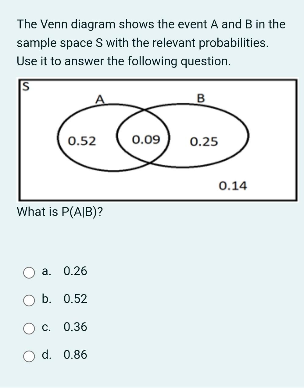 The Venn Diagram Shows Event A And Event B Solved: The Venn