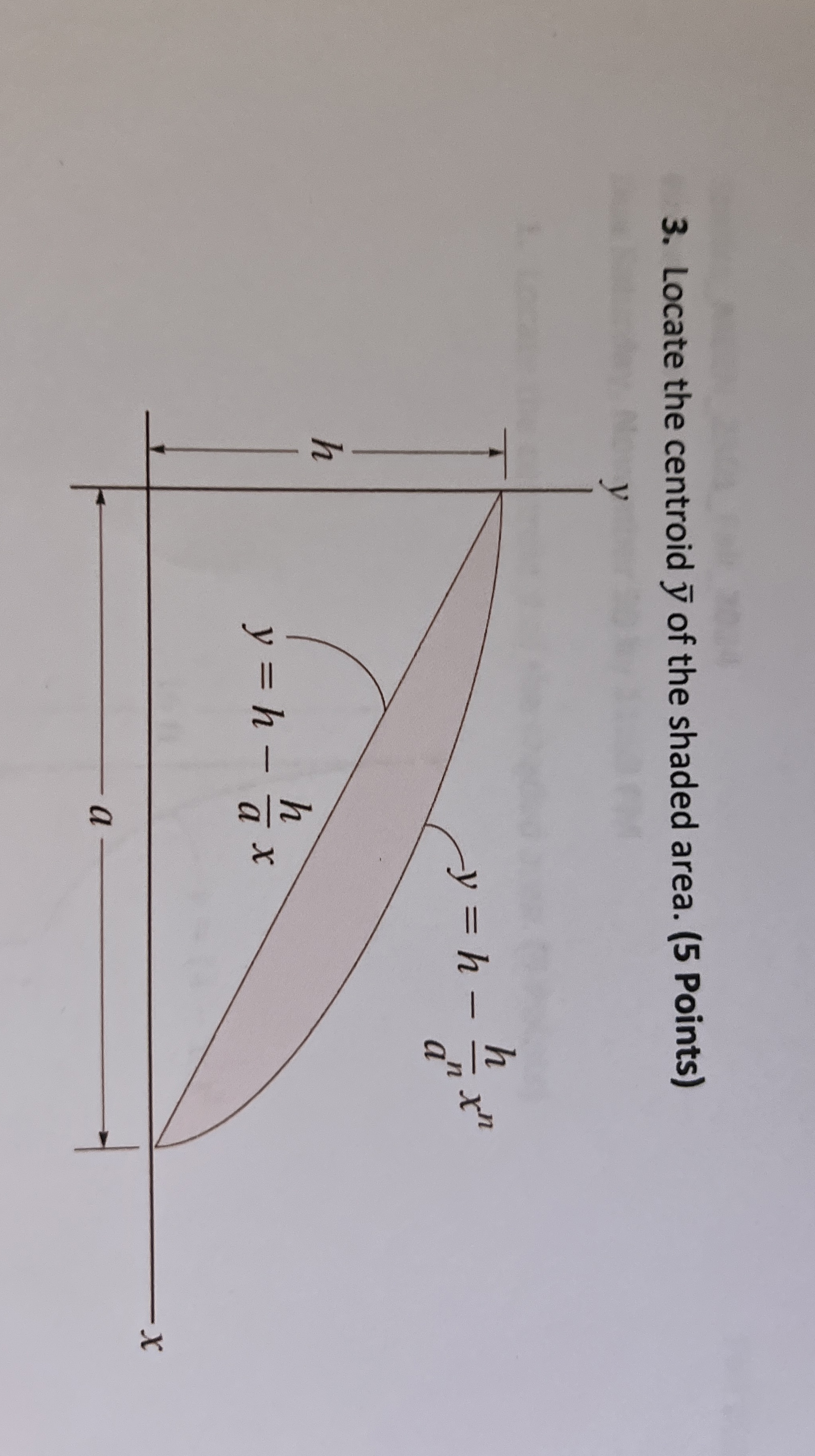 Solved Locate the centroid ?bar (y) ﻿of the shaded area. (5 | Chegg.com