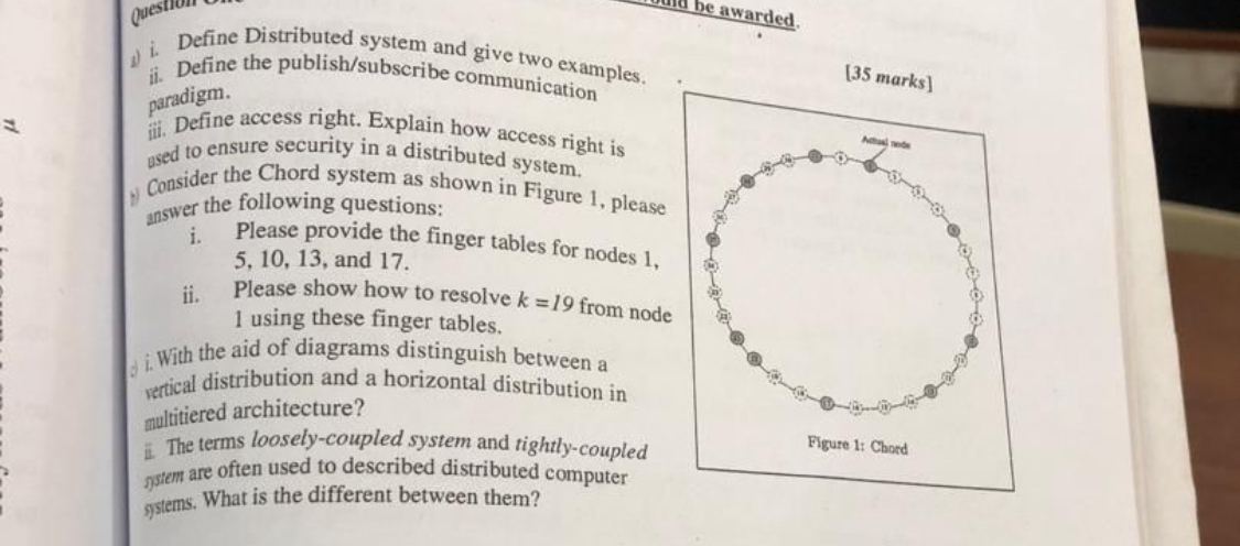 Solved i. ﻿Define Distributed system and give two | Chegg.com