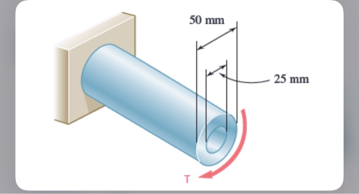 Solved A 2.1-kN.m torque T is applied to the solid cylinder | Chegg.com