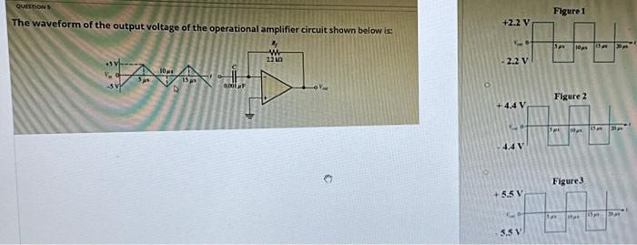 Solved The waveform of the output voltage of the operational | Chegg.com