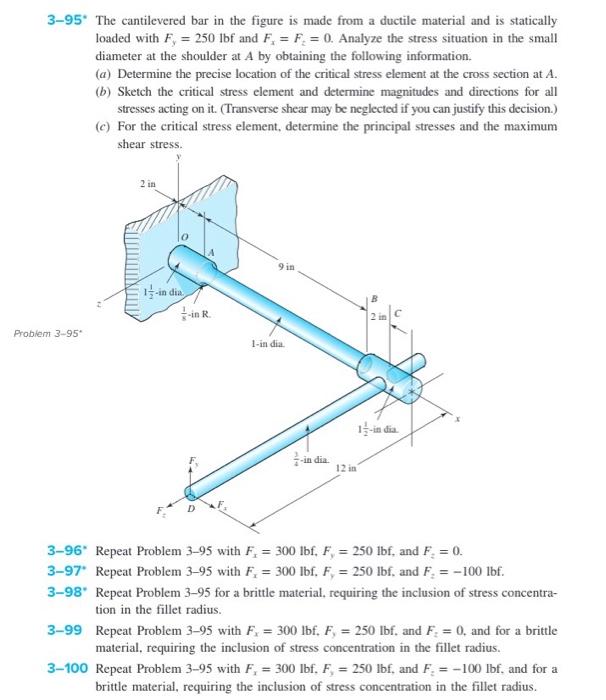 Solved 3-95* The cantilevered bar in the figure is made from | Chegg.com