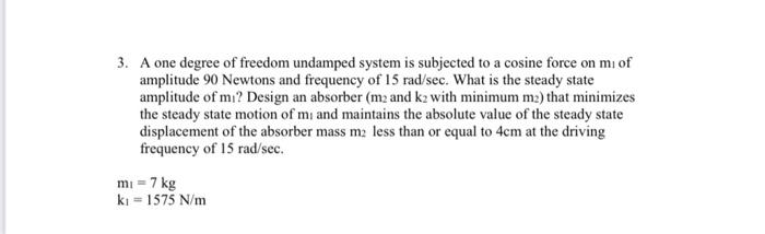 Solved 3. A one degree of freedom undamped system is | Chegg.com