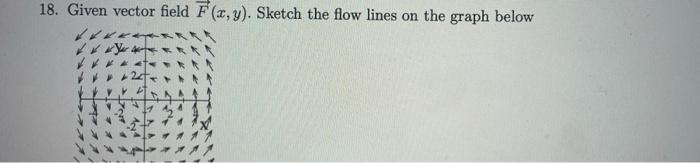 Solved 18. Given vector field F(x,y). Sketch the flow lines | Chegg.com