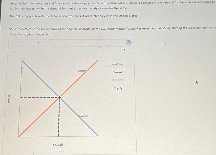 Solved Assume that the marketing and finance industries | Chegg.com