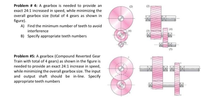 Solved Problem \# 4: A gearbox is needed to provide an exact | Chegg.com