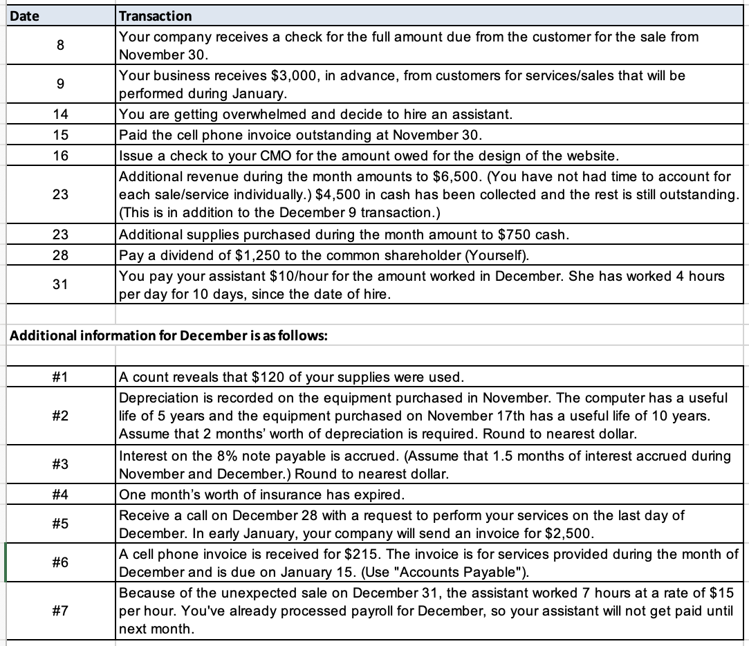 Solved Please help with accounting journal entries | Chegg.com