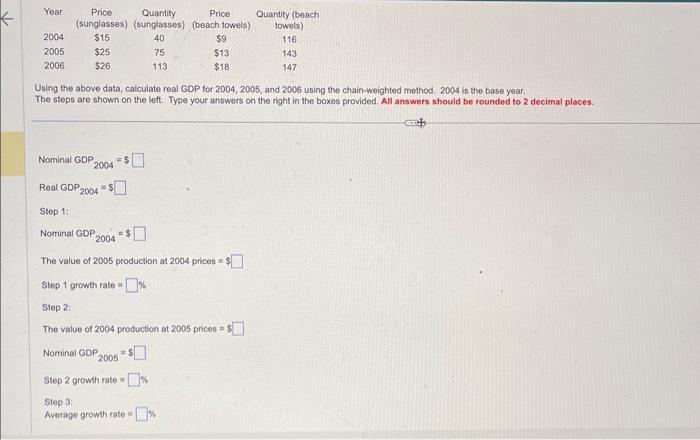 Solved Using the above data, calculate real GDP for | Chegg.com