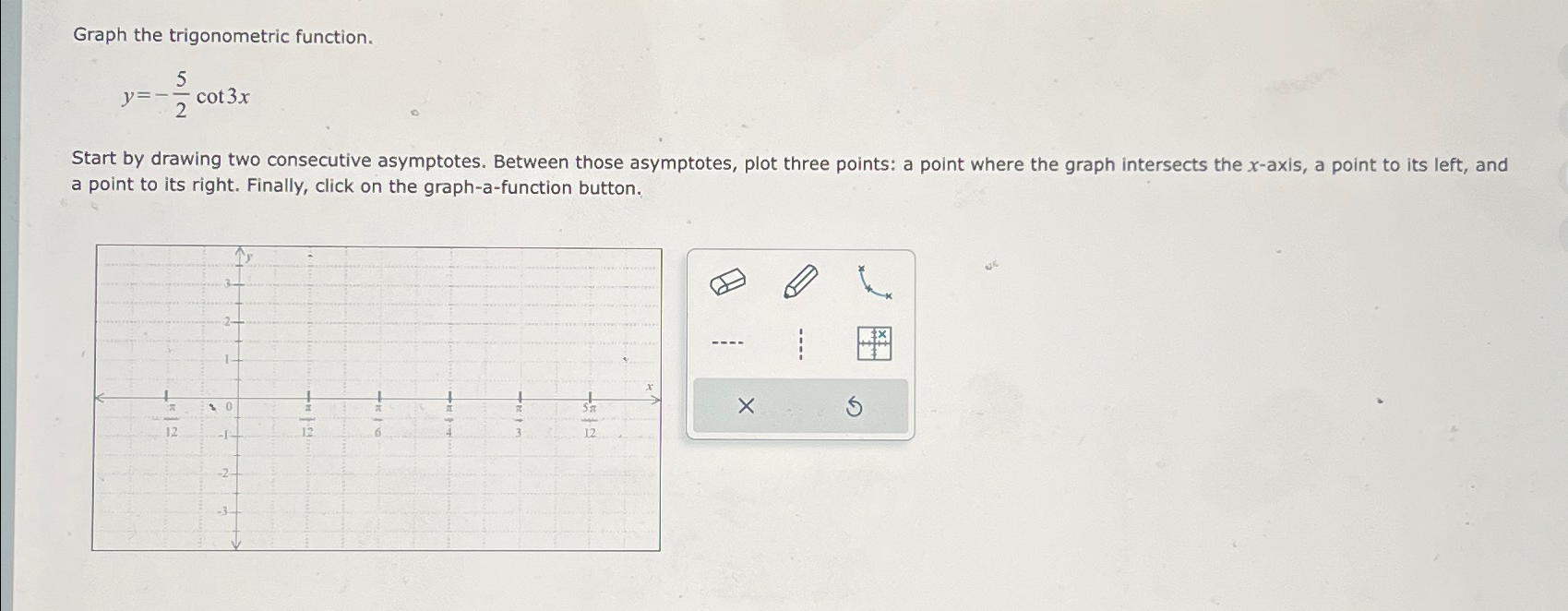 Solved Graph the trigonometric function.y=-52cot3xStart by | Chegg.com
