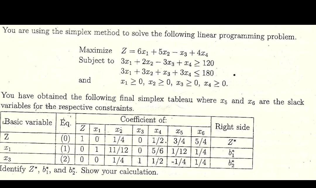 Solved You are using the simplex method to solve the | Chegg.com