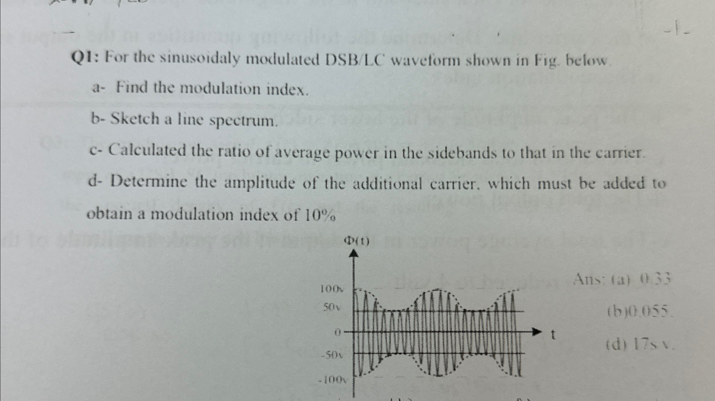 Solved Q1: For the sinusoidaly modulated DSB/LC waveform | Chegg.com