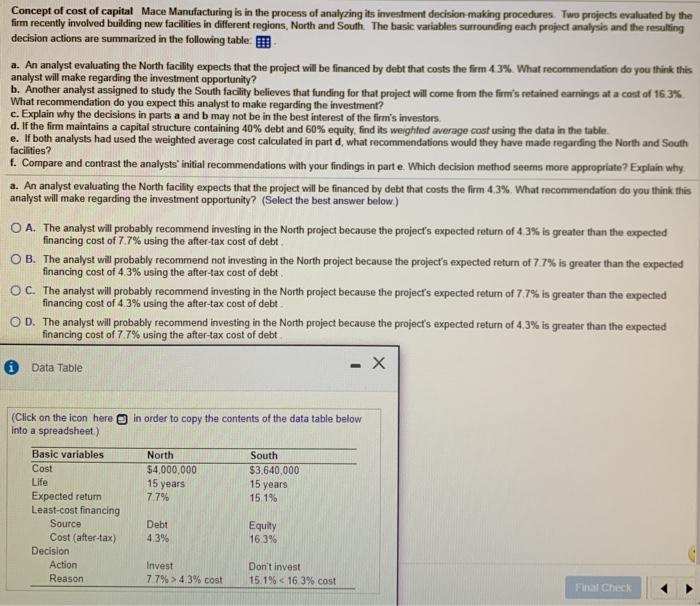 Solved Concept of cost of capital Mace Manufacturing is in | Chegg.com