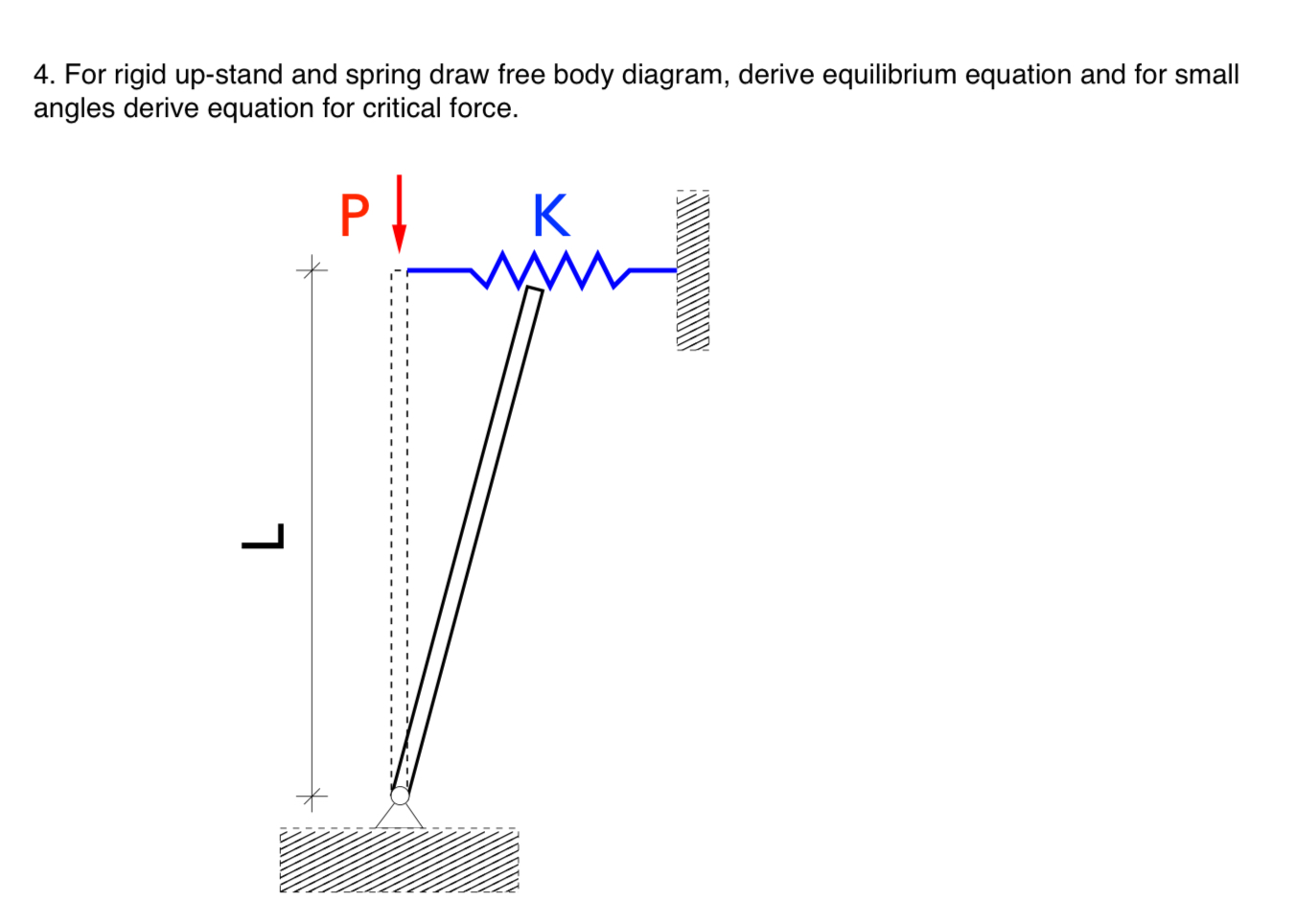 Solved For rigid up-stand and spring draw free body diagram, | Chegg.com