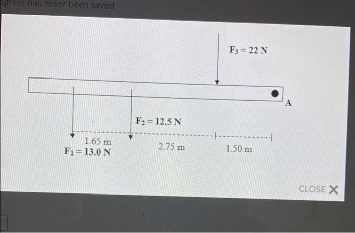 Solved Find the resultant force and its location on the x | Chegg.com