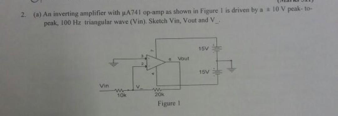 Solved 2. (a) An inverting amplifier with μA74I op-amp as | Chegg.com