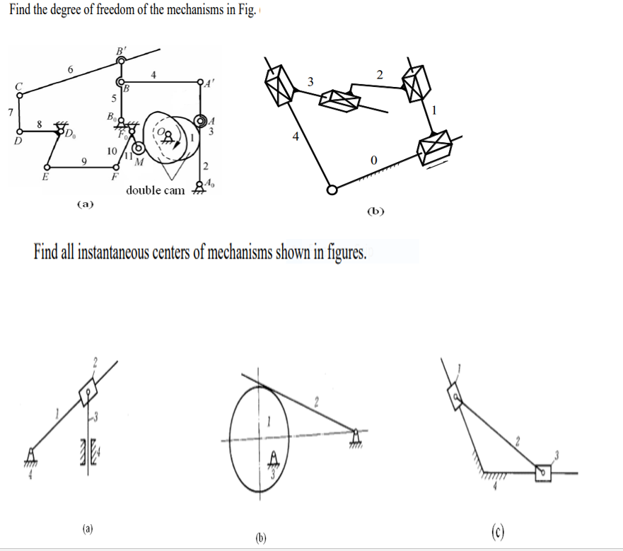Solved Part-1 please find the degree of freedom of mechanism | Chegg.com