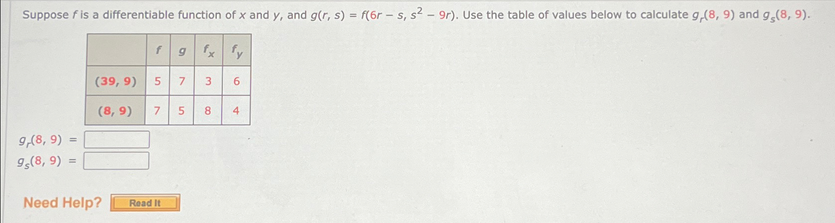 Solved Suppose f ﻿is a differentiable function of x ﻿and y, | Chegg.com