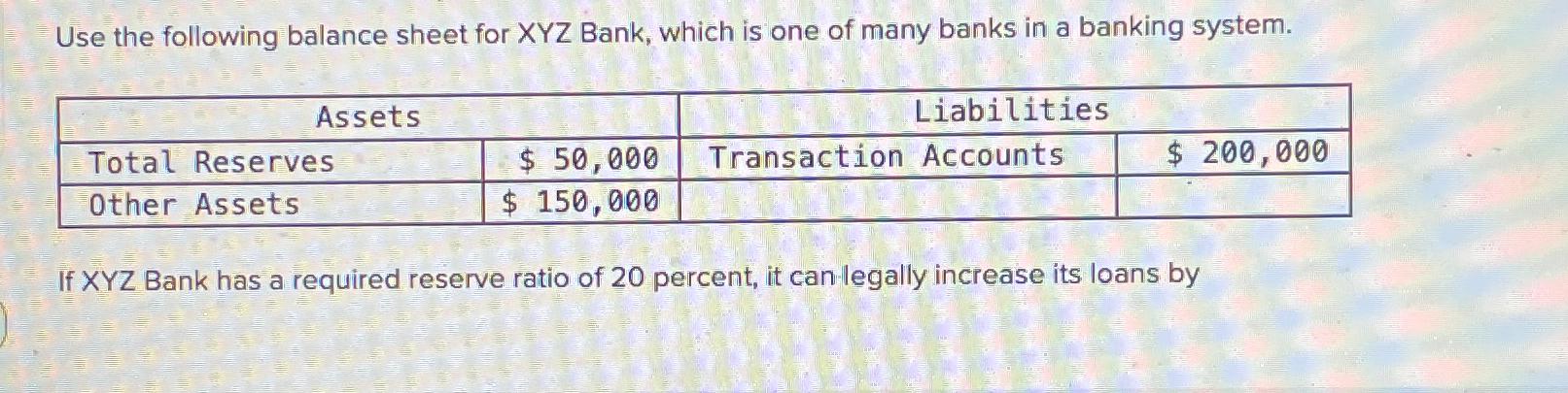 Solved Use the following balance sheet for XYZ Bank, which | Chegg.com