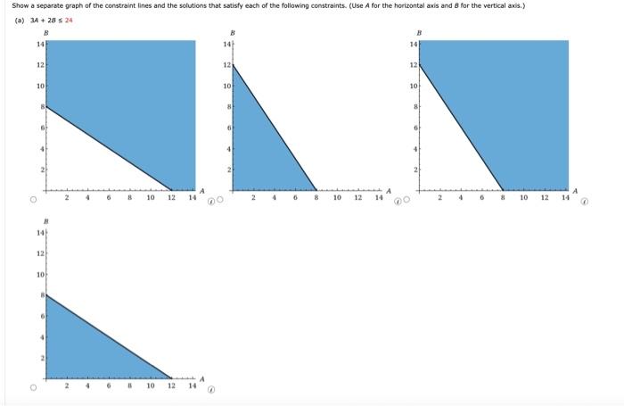 Solved +134+28≤24(b) 12A+8E≥1205A+108=300 | Chegg.com