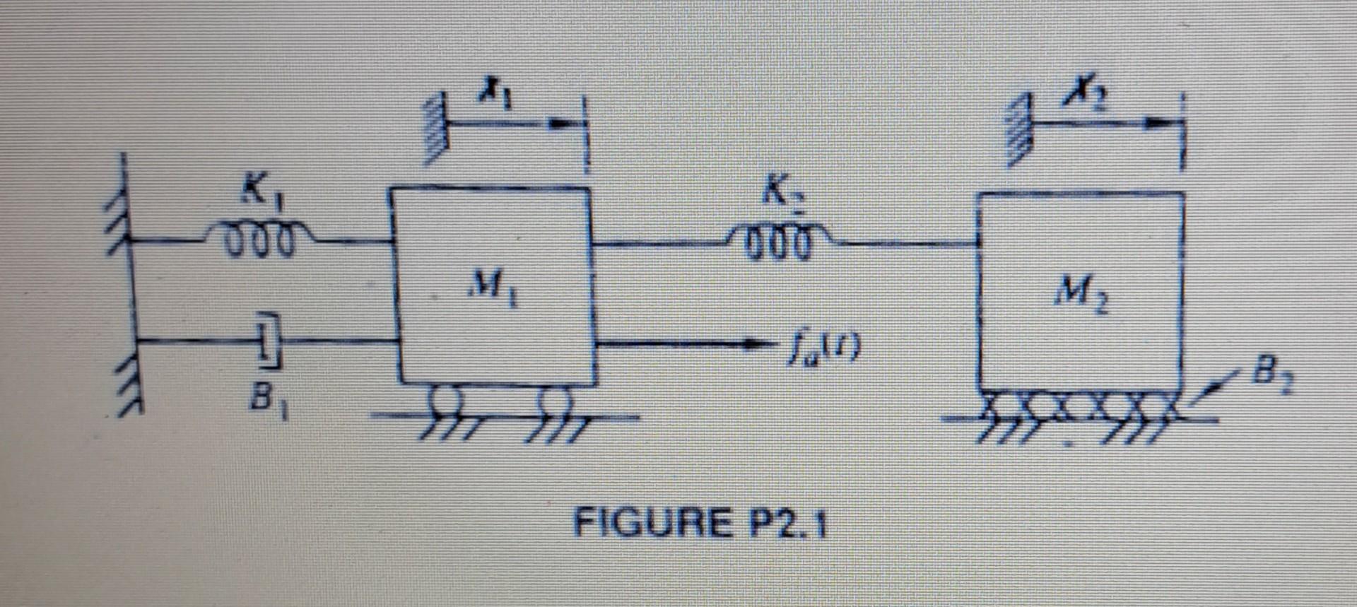 Solved Translational mechanical systems Get the input-output | Chegg.com
