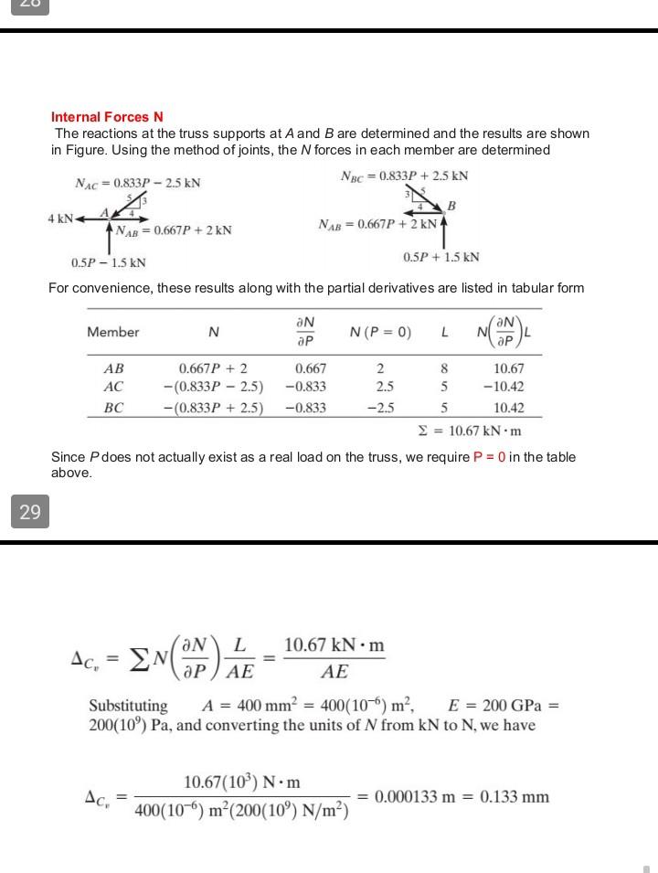 Solved theory of structures show your solution step by | Chegg.com
