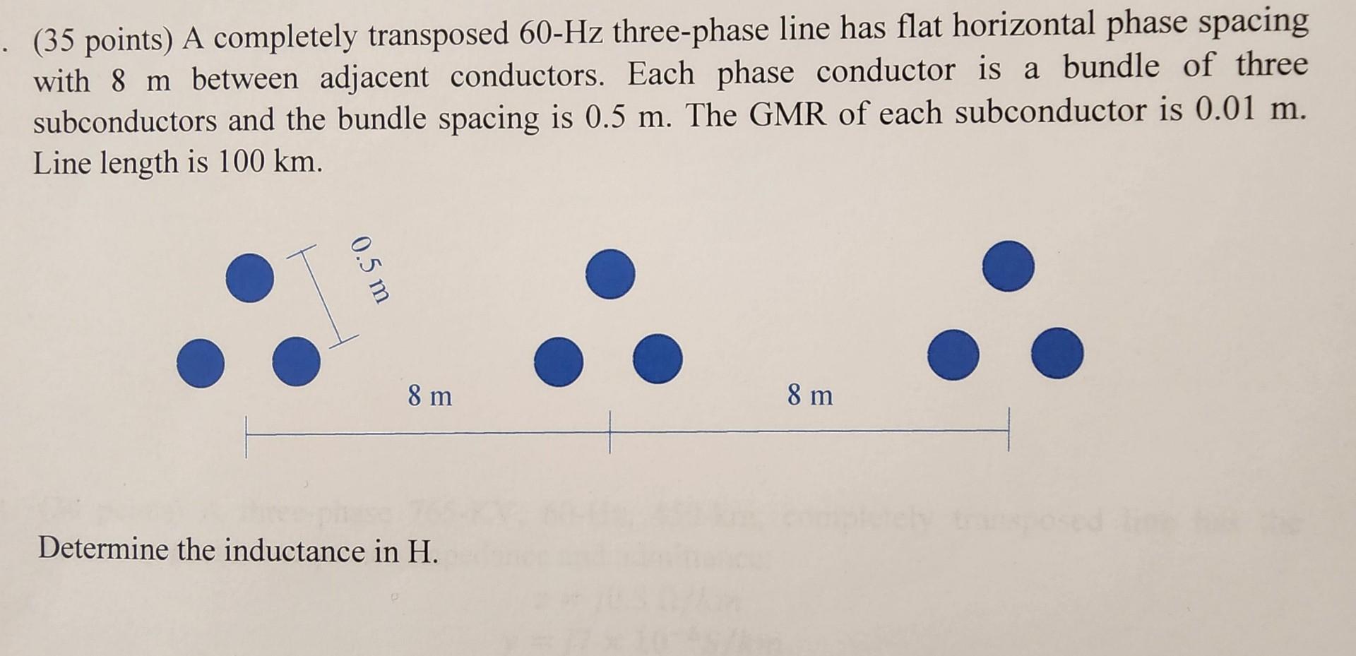 Solved (35 points) A completely transposed 60−Hz three-phase | Chegg.com