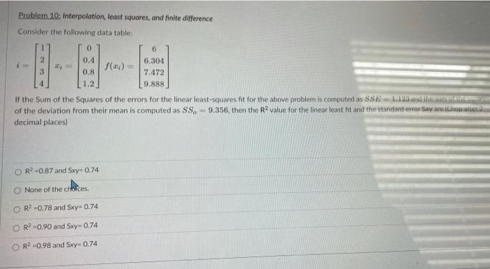Solved Problem 9: Interpolation, least squares, and finite | Chegg.com