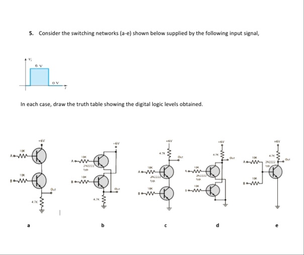 Solved Consider the switching networks (a-e) ﻿shown below | Chegg.com