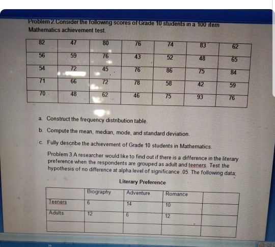 Solved Problem 2. Consider the following scores of Grade 10 | Chegg.com