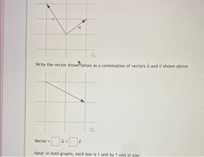 Solved Write the vector shown below as a combination of | Chegg.com