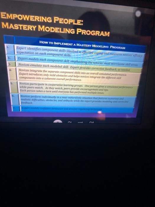 Solved develop a plan to help someone gain mastery | Chegg.com