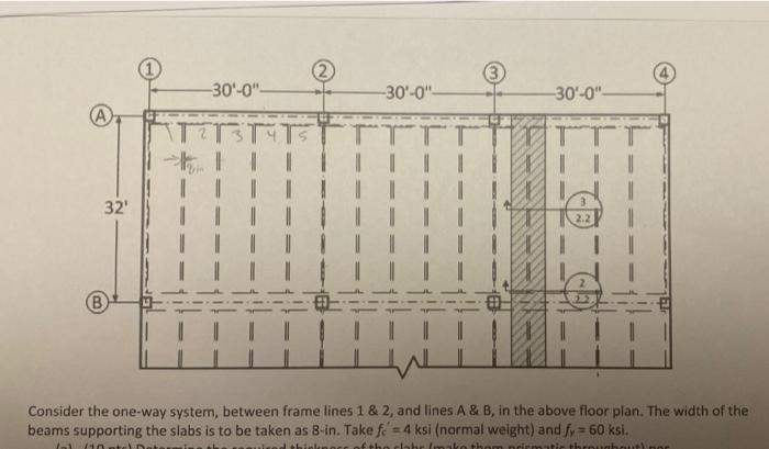 Solved Consider the one way system, between frame line 1 & | Chegg.com