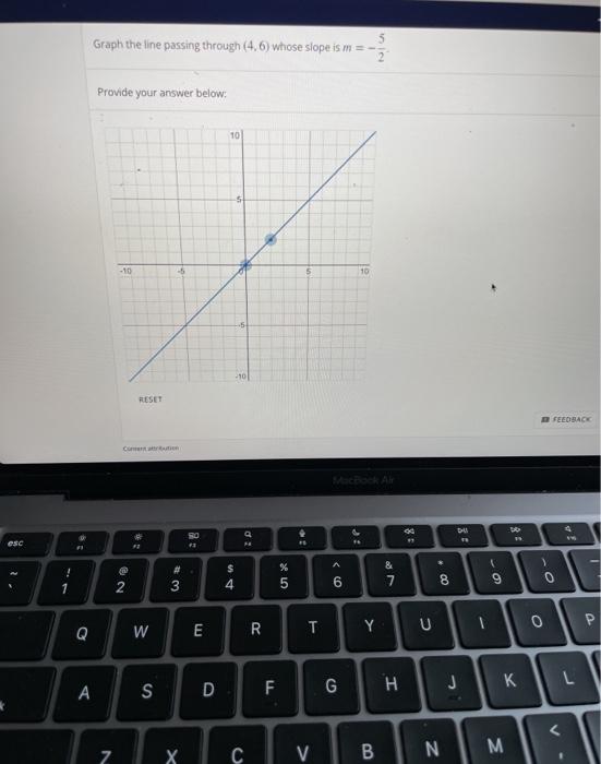Solved Graph the line passing through (4.6) whose slope is m | Chegg.com