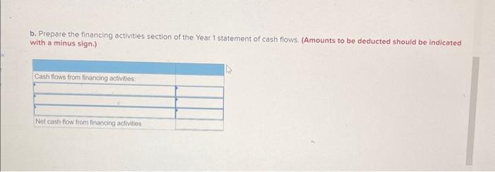 Solved Exercise 12-12A (Algo) Determining cash flows from | Chegg.com