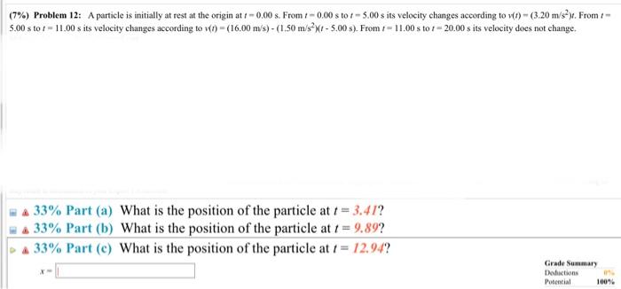 Solved (7\%) Problem 12: A particle is initially at rest at | Chegg.com