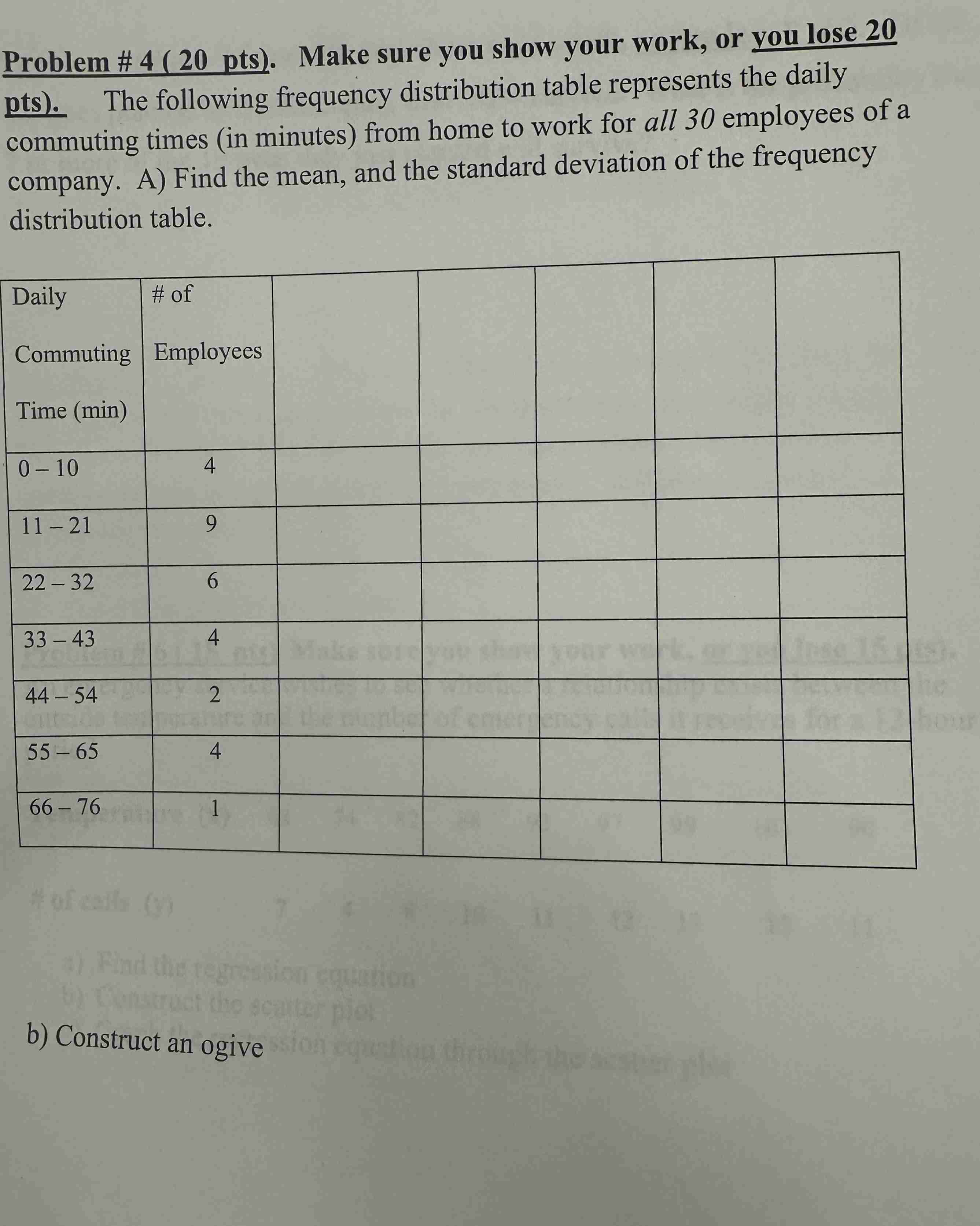 Solved Problem # 4 ( 20 ﻿pts). ﻿Make sure you show your | Chegg.com