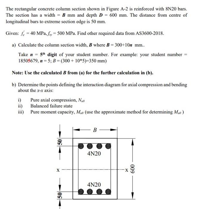 Solved The rectangular concrete column section shown in | Chegg.com