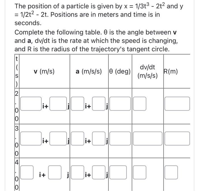 Solved The position of a particle is given by x=1/3t3−2t2 | Chegg.com