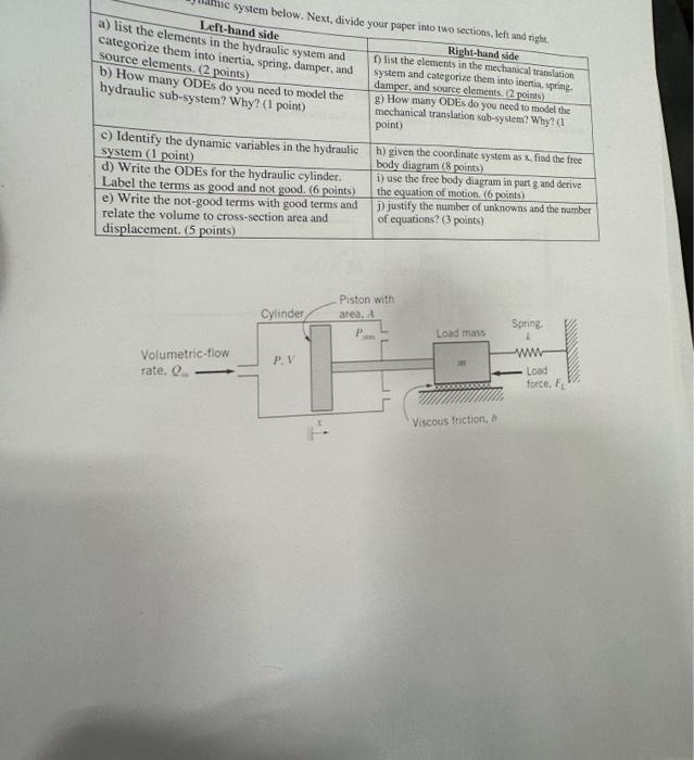 nic system below. Next, divide your paper into two | Chegg.com