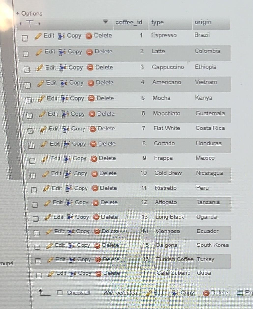 Solved ← ㅁ. Server: localhost » 0 Database:A03_Cofiee 2 E | Chegg.com